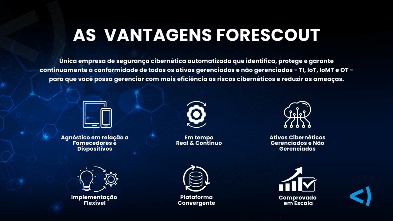 [PT] Forescout | CLM Tecnologia & Relacionamento